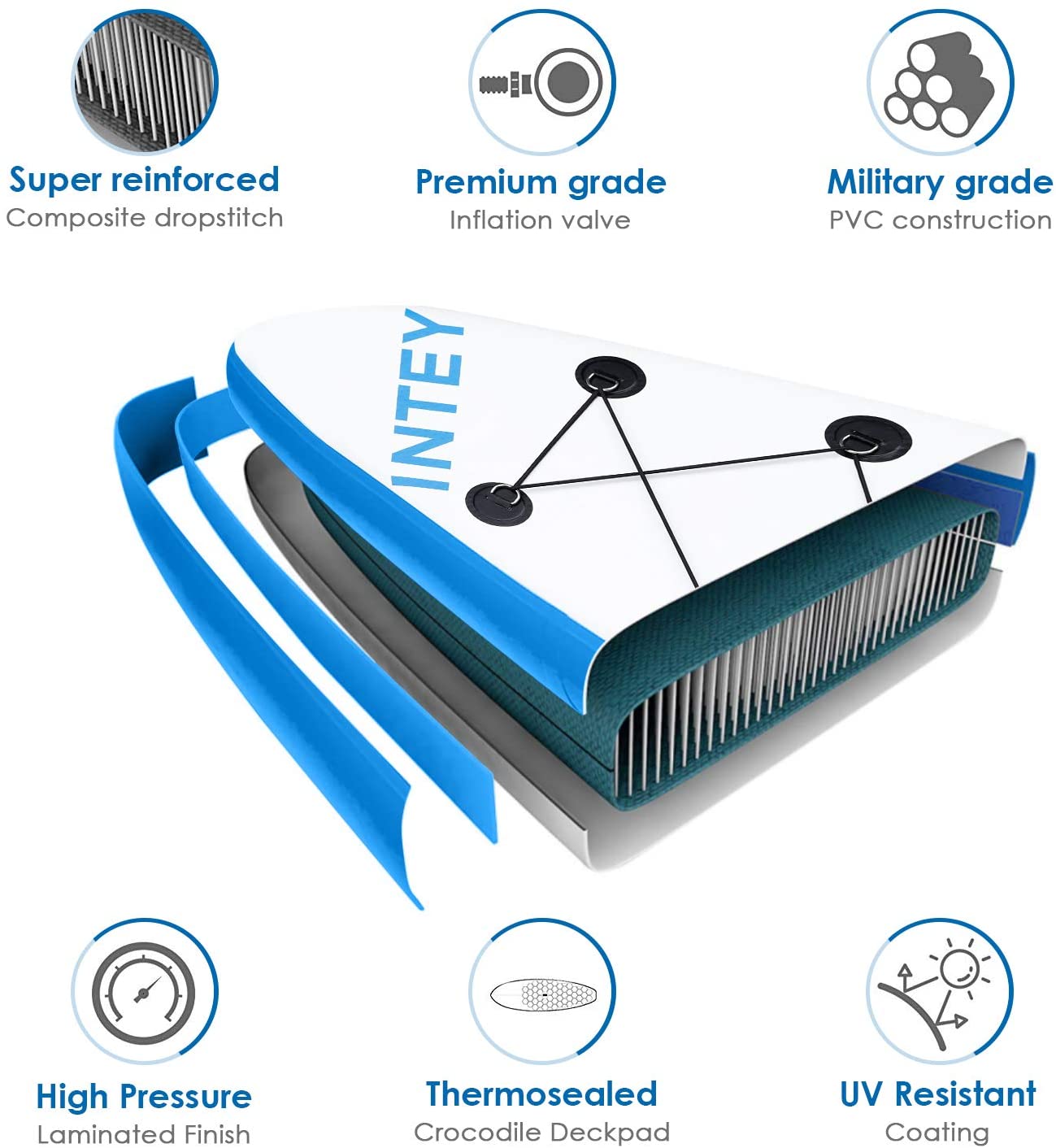 Test et avis du paddle INTEY RY-307 | Paddle-guide.com